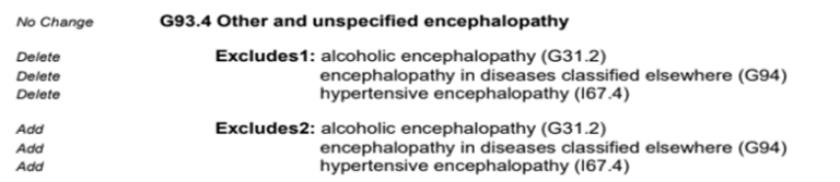 A Plethora of Changes to Excludes 1 and 2 Notes – MedLearn Publishing